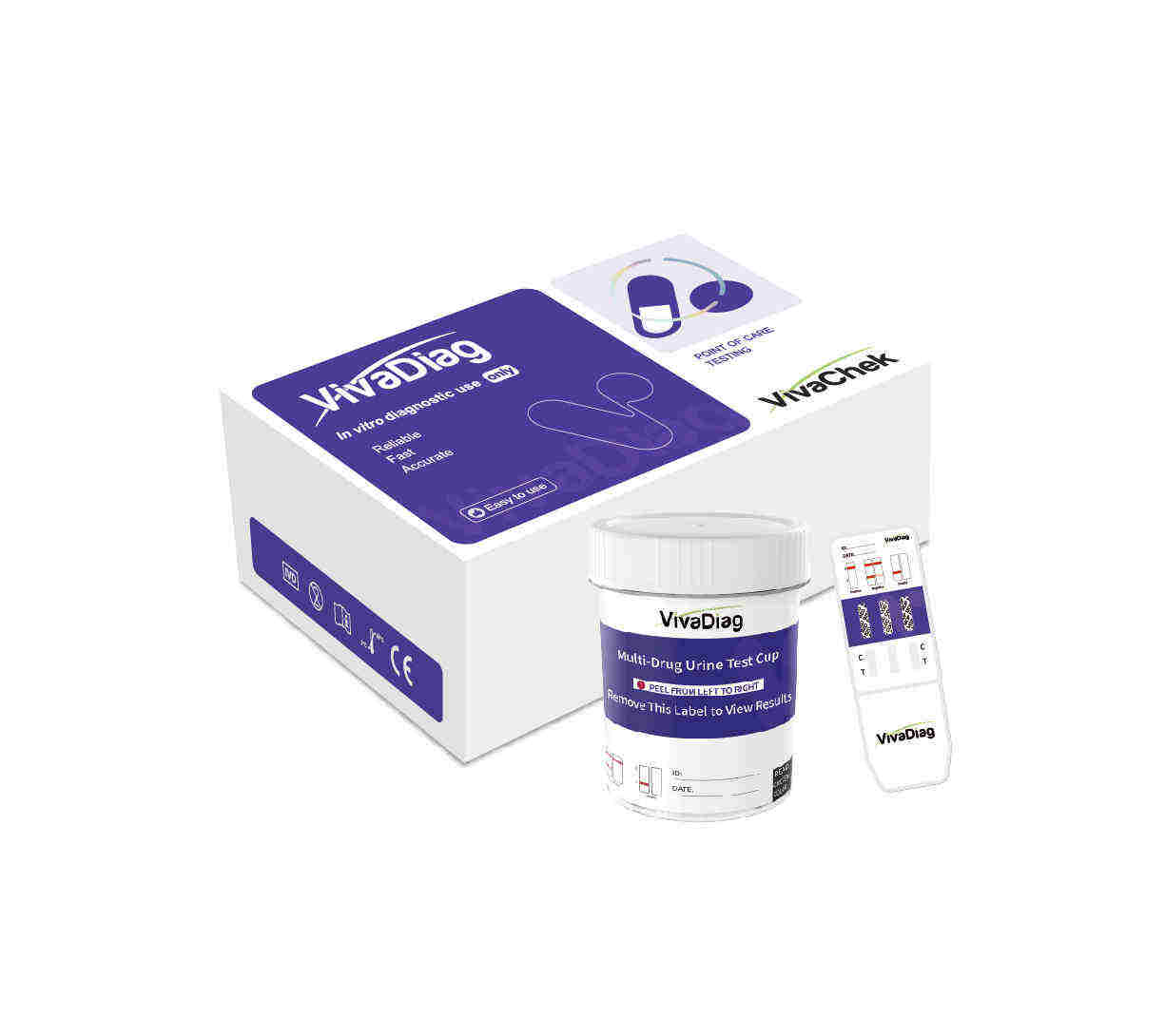 VivaChek POCT